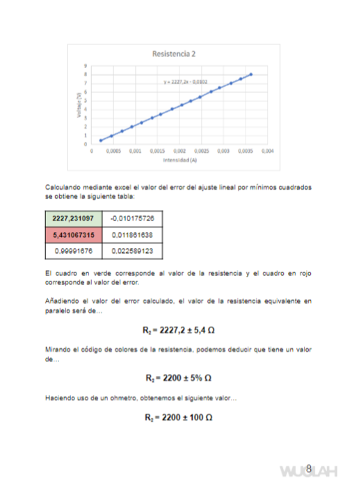 Ley de Ohm: Explicación, formula y ejercicios | Wuolah