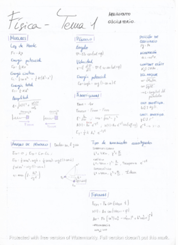 Wuolah | Descarga Formulario-fisica.pdf - Ejercicios de Fundamentos Físicos de la Ingeniería